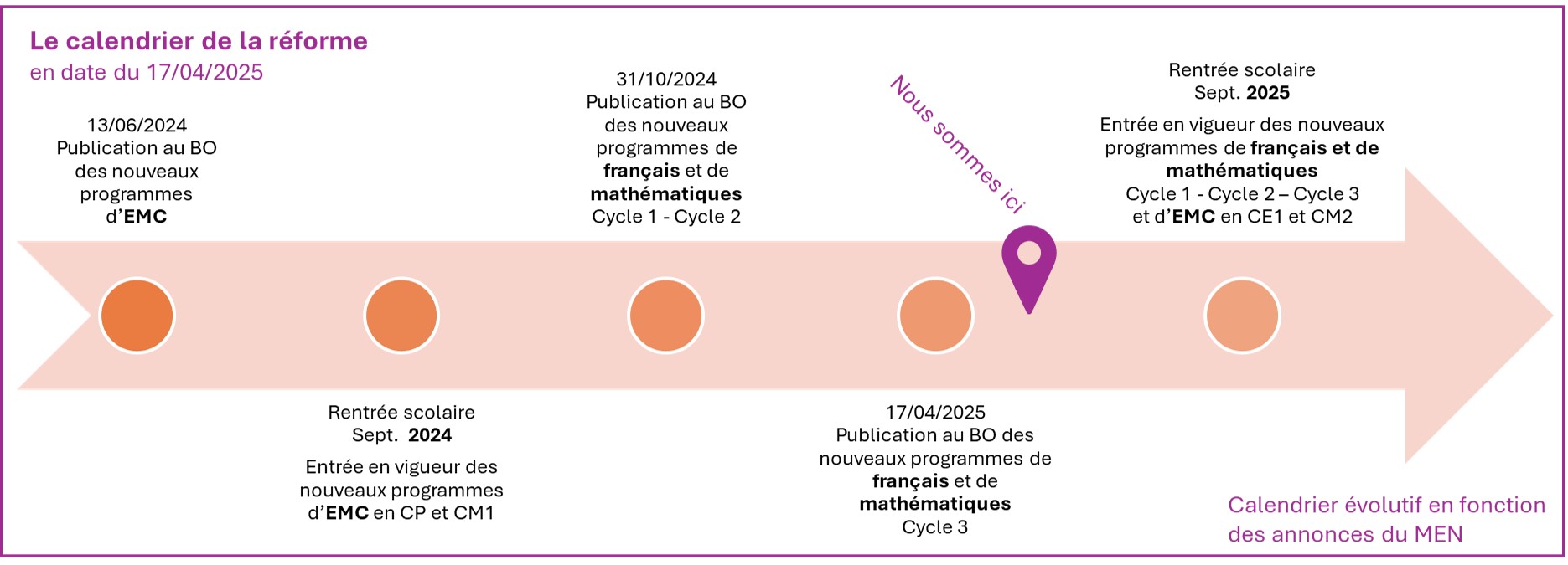nouveaux-programmes | Editions Hatier